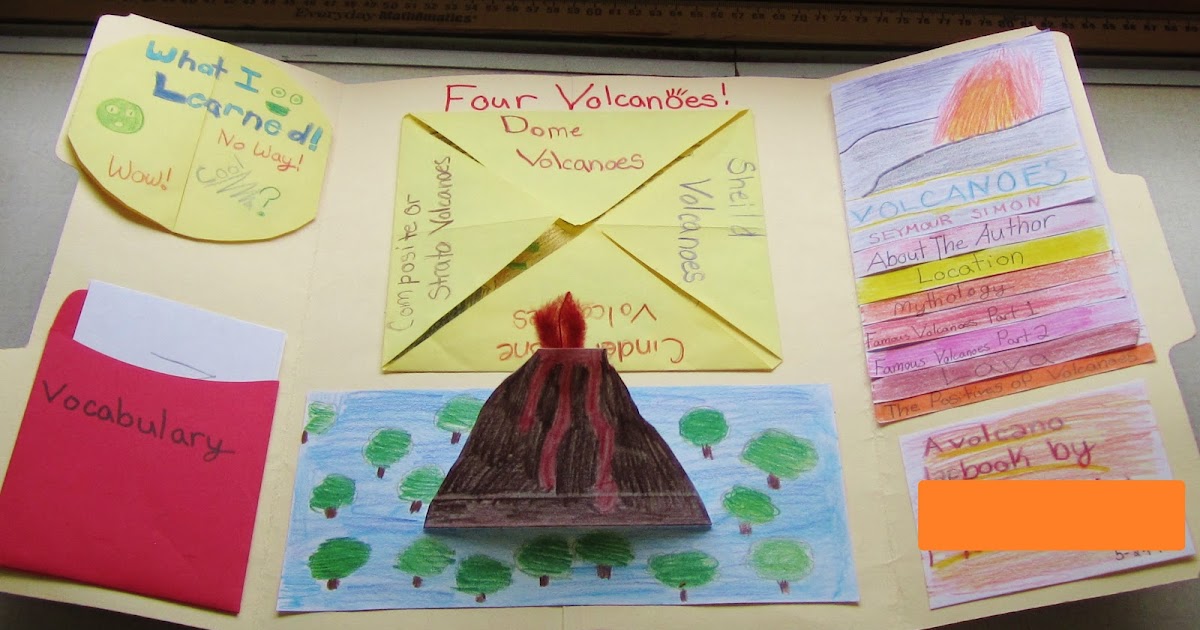 Mrs. Crofts' Classroom: Foldable with Manila Folder